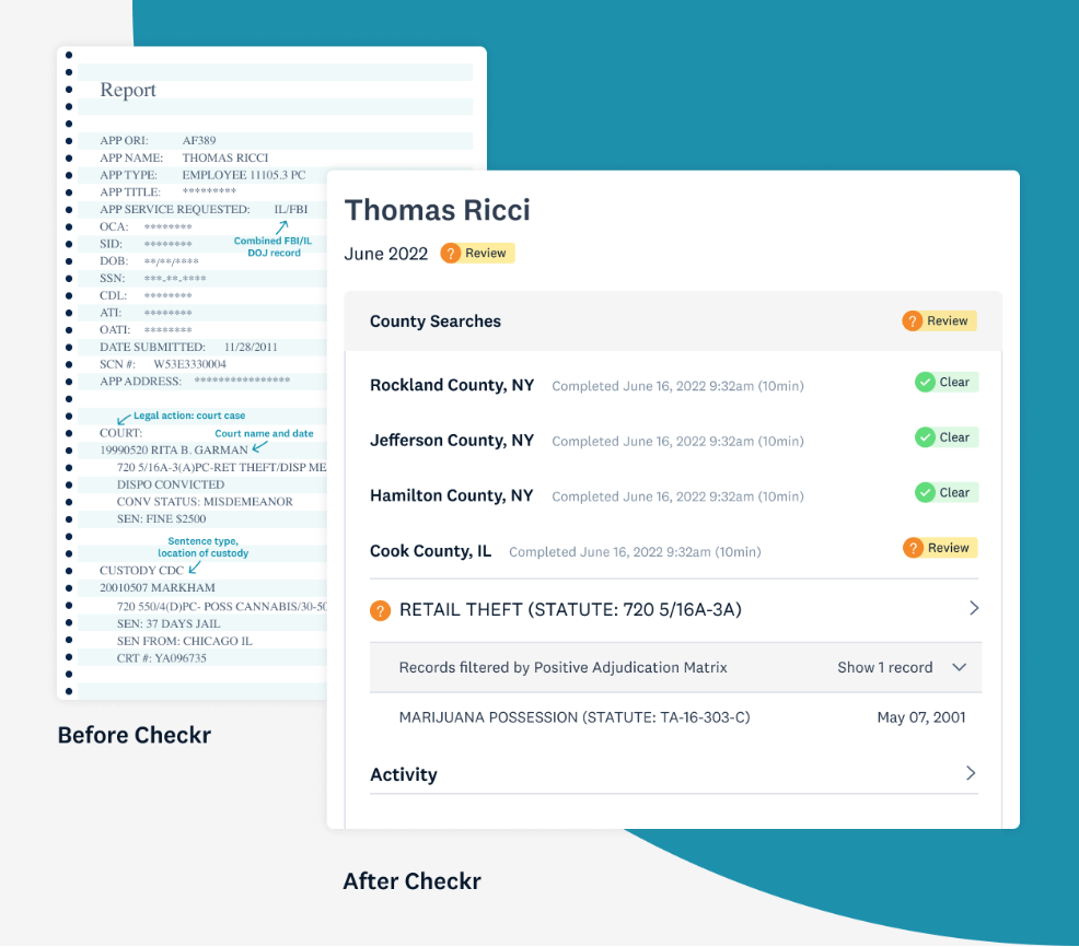 Workable Partners Directory
